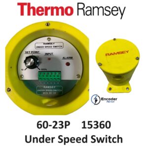 Encoder Market - Worldwide Delivery