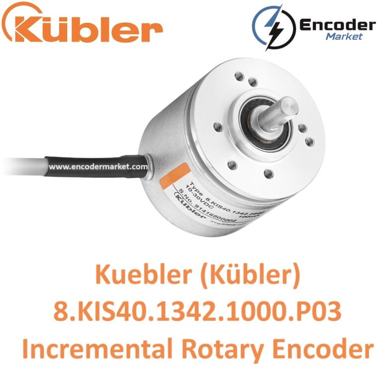 Incremental Encoders - Encoder Market